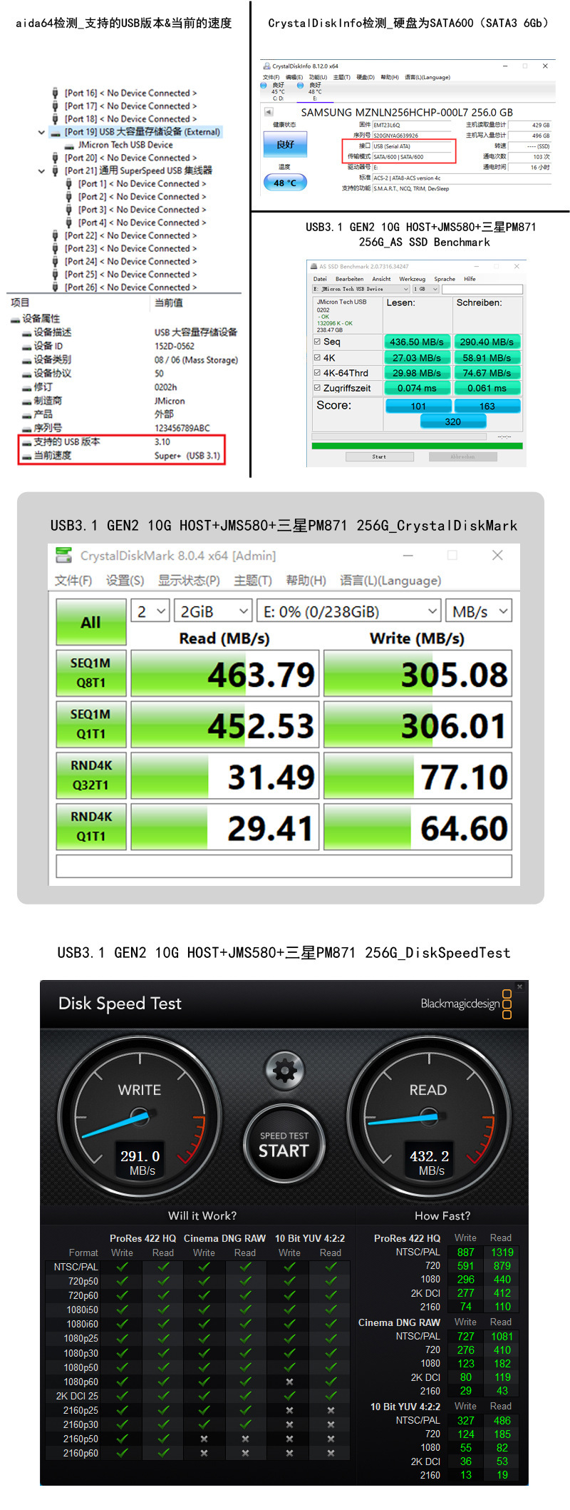 JMS580转接板NGFF m.2 Bkey SATA硬盘SSD转USB3.1TYPE-C10G扩展卡-阿里巴巴
