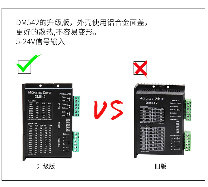57步进电机驱动器DM542 电流4.2A 电压20-50V马达控制板厂家 现货-阿里巴巴