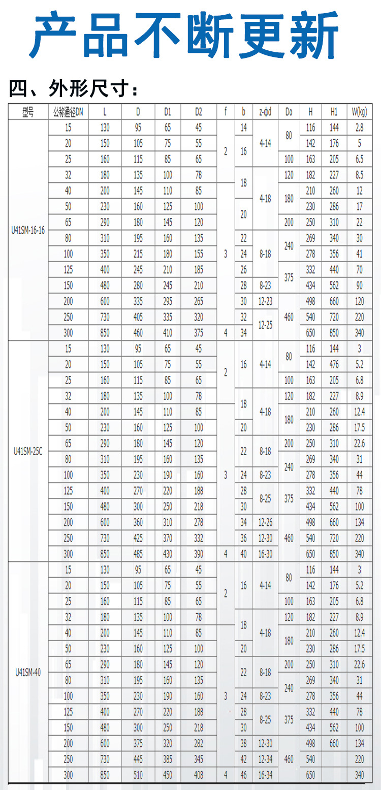 柱塞阀U41SM-16手动铸钢铸铁HT200法兰锅炉蒸汽阀门法兰柱塞阀-阿里巴巴