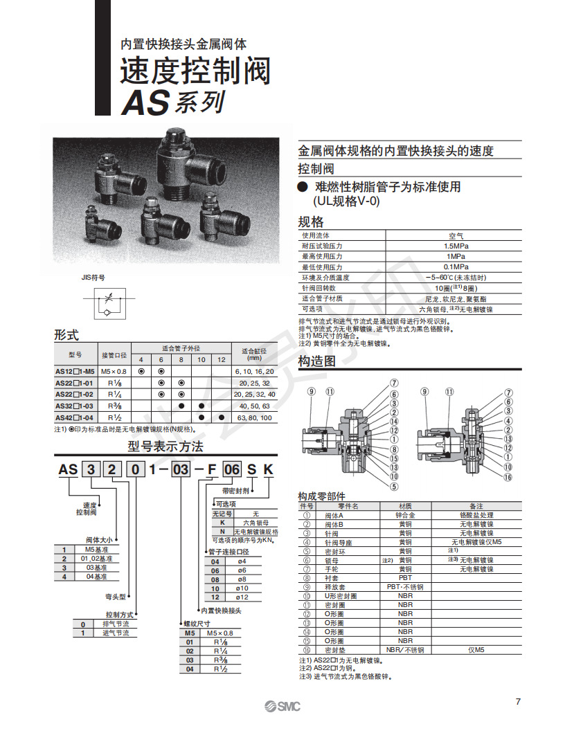 SMC金属调速阀AS2201-01-F06S AS2201-01-F08S AS2201-02-F06S-阿里巴巴