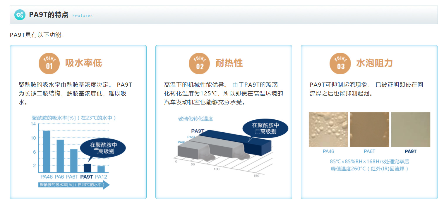 PA9T原料 可乐丽 GN2330 33%玻纤 耐高温 阻燃 PA9T厂商 国产PA9T-阿里巴巴