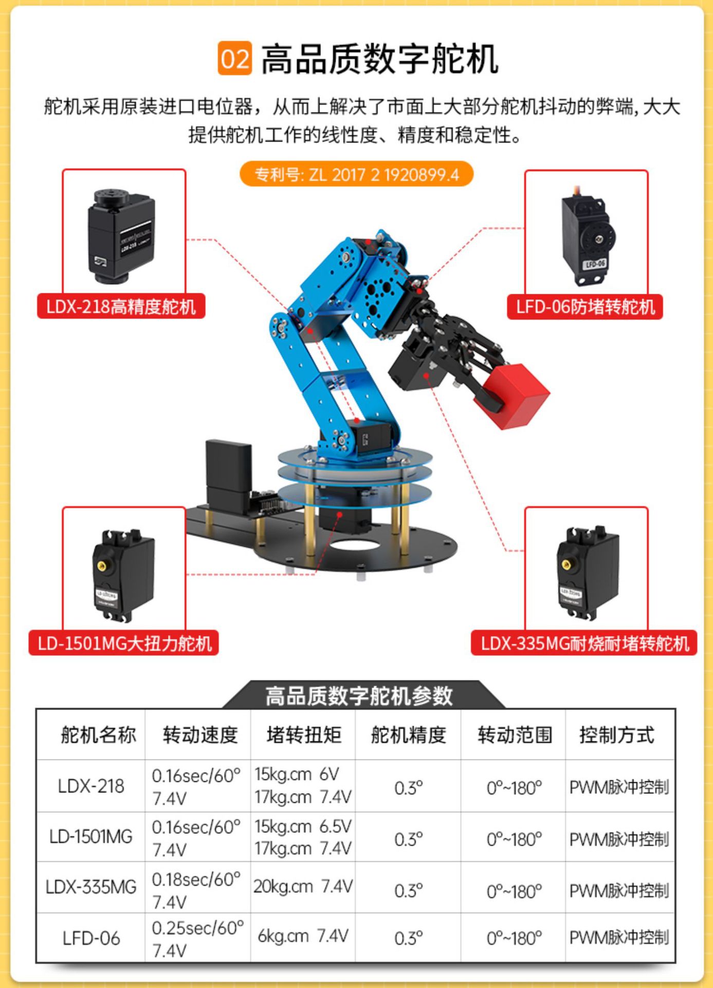 机械手臂LeArm/STM32/51单片机开源硬件可编程diy创客机器人套件-阿里巴巴