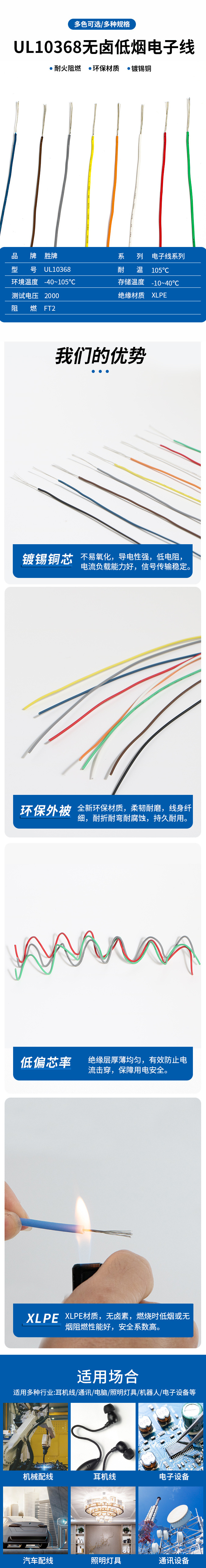UL10368 24AWG电线耐温105度符合美标UL标准 3302低烟无卤电子线-阿里巴巴