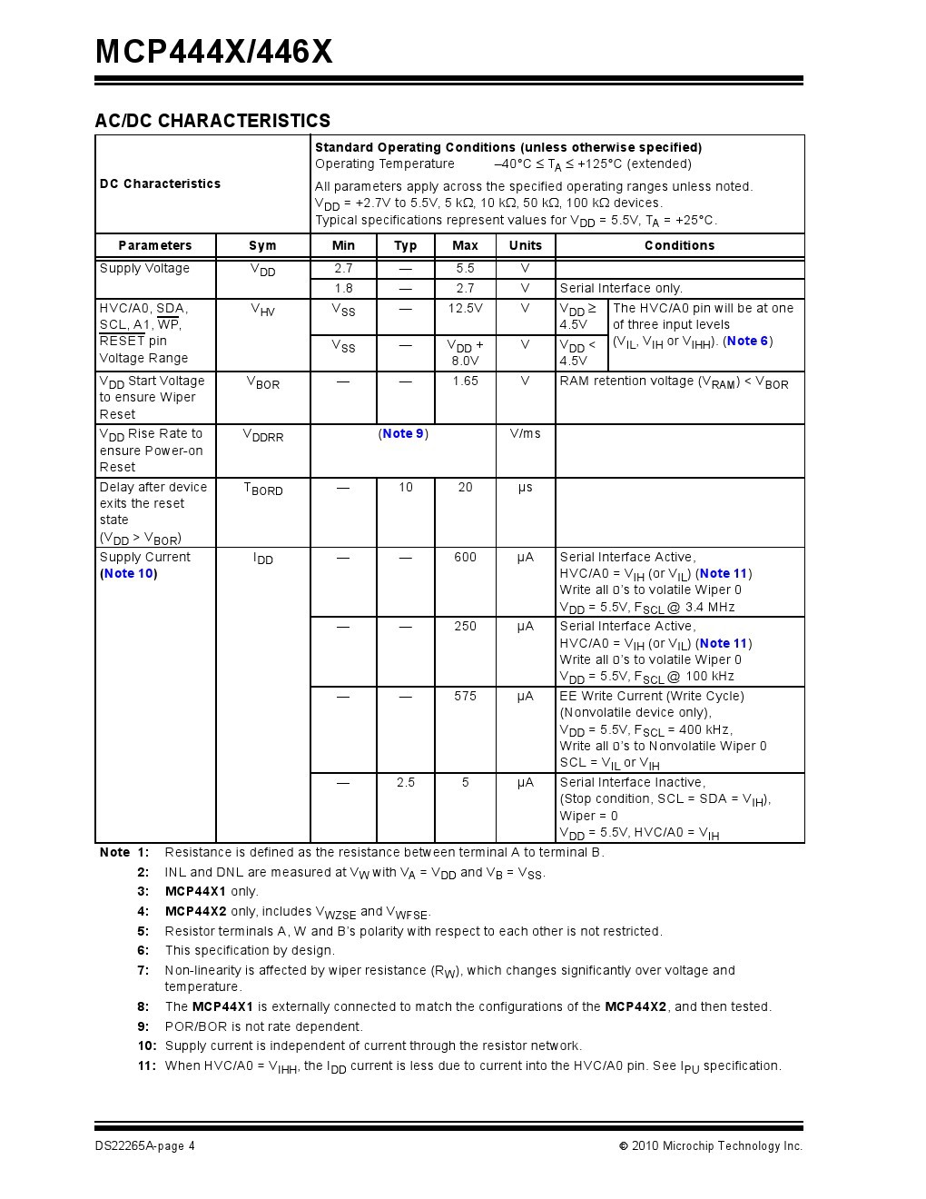 【MICROCHIP/微芯】MCP4461-104E/ST-阿里巴巴