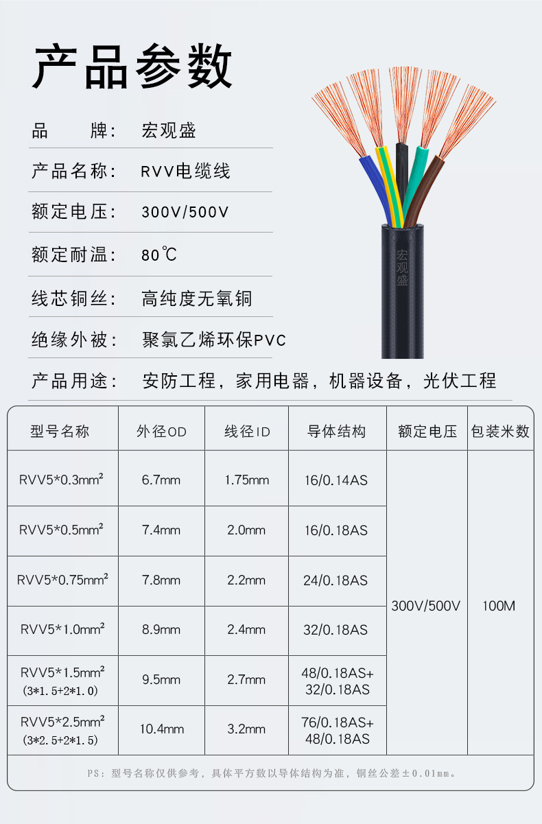 五芯电缆线 RVV5*0.3 0.5 1.0 1.5 2.5平方纯铜设备控制5芯护套线-阿里巴巴