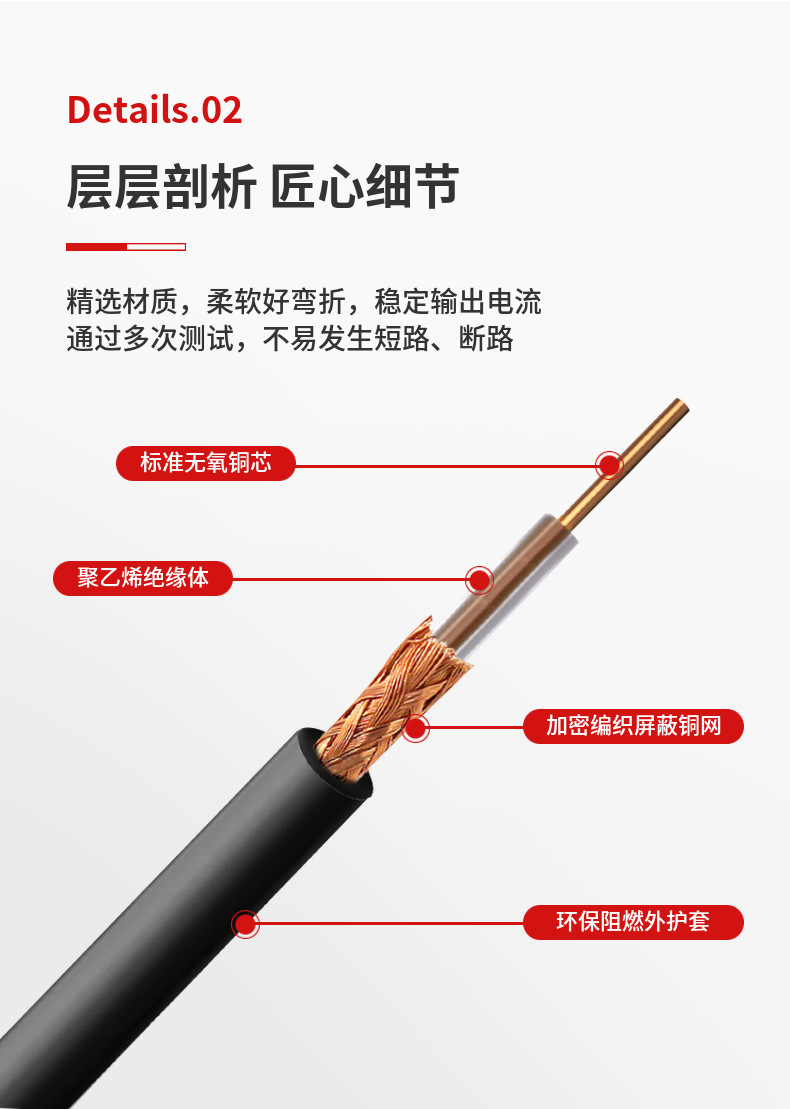 同轴射频线SYV75-2 75-3 75-5 75-7 75-9监控数字信号高清视频线-阿里巴巴