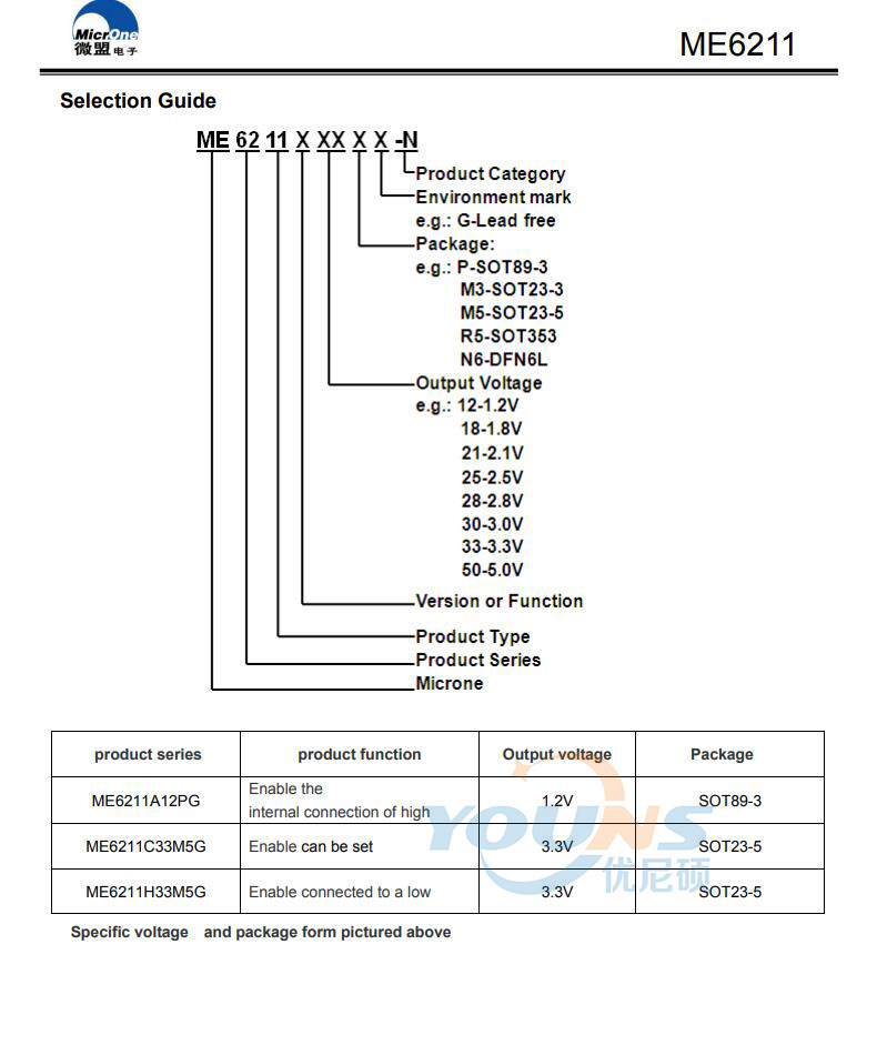 ME6211C33M5G-N丝印S2RC SOT23-5 3.3V 500MA 稳压IC MICRONE微盟-阿里巴巴