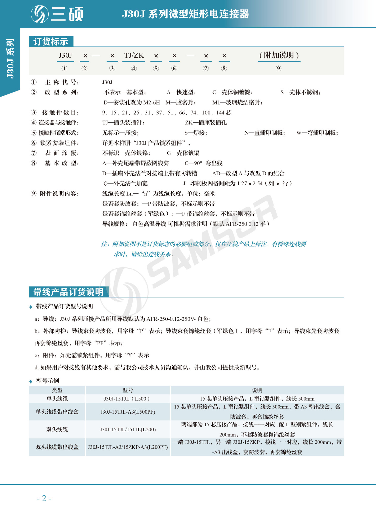 J30J矩形连接器 J30J-21TJL J30J-21ZKP J30J-21ZKW-J TJ/ZK 咨询-阿里巴巴