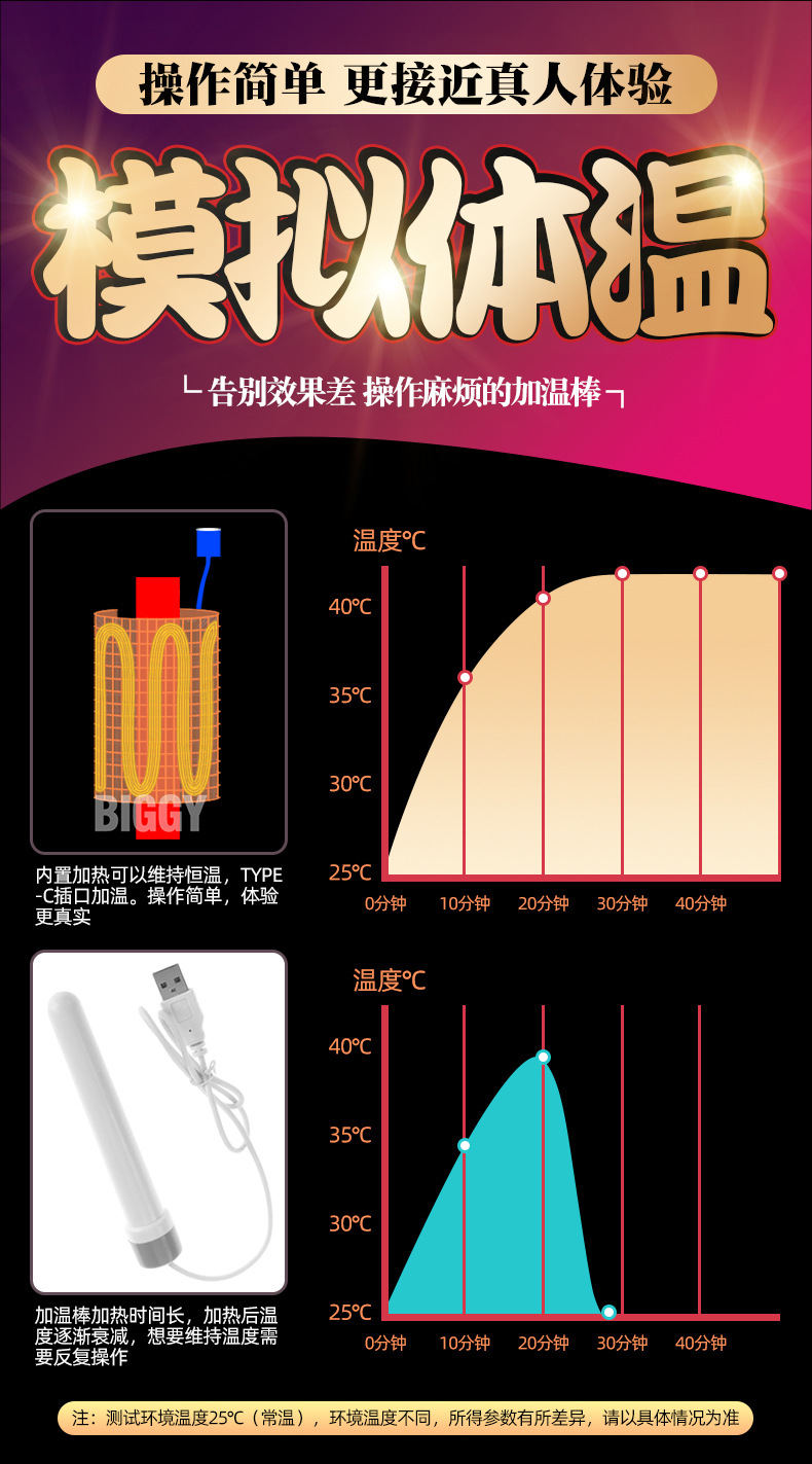 跨境电商2023新款电动大屁股实体倒模吮吸加热发音成人用品飞机杯 阿里巴巴