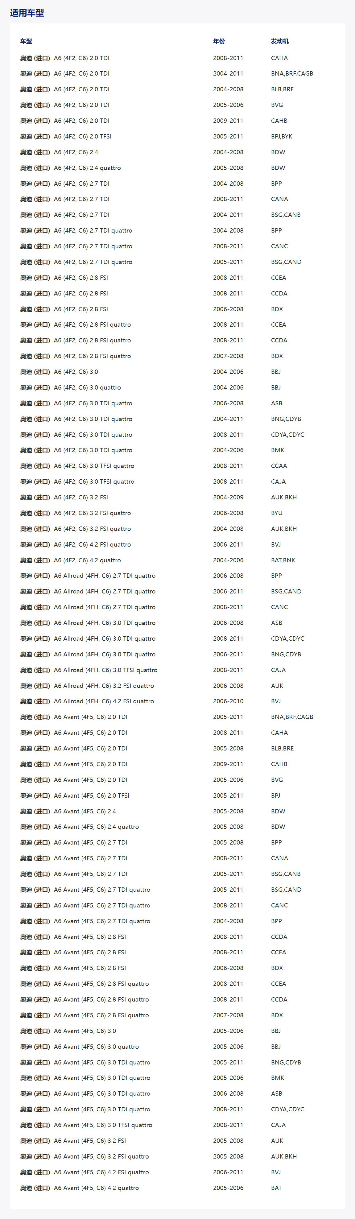 4F0399419E厂家销售适用于奥迪AUDI A6控制臂衬套4F0 399 419E D-阿里巴巴
