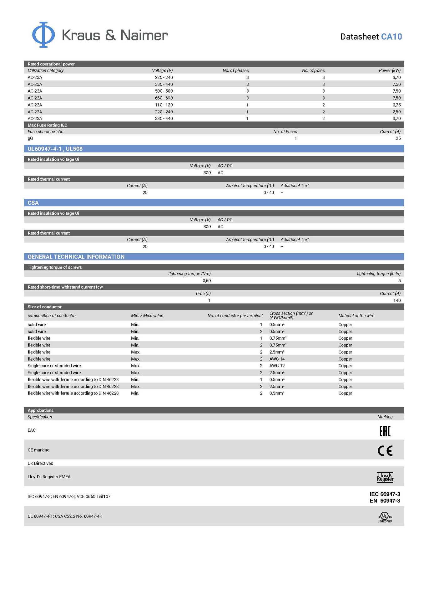 CA10-A211-624 E-阿里巴巴