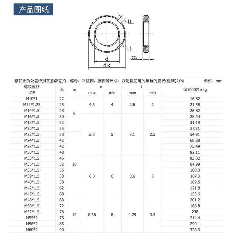 开槽圆螺母 止退螺母GB812圆形精密锁紧螺母M10-120 高强度圆螺-阿里巴巴