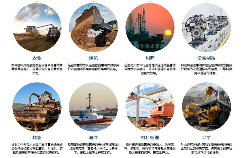 唐纳森Donaldson 液压油滤芯 P165878 Spin-On Hydraulic Filter-阿里巴巴