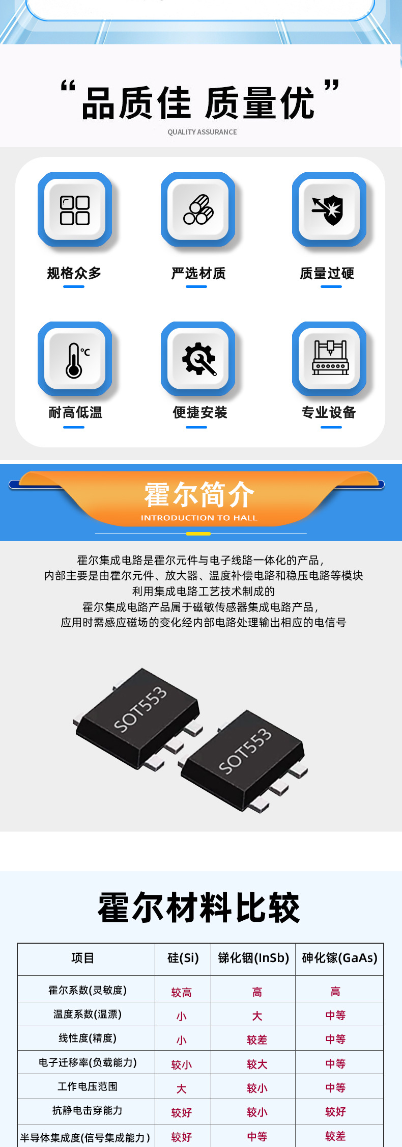 SOT553封装单极贴片霍尔厂家供应 低功耗性能稳定 智能小家电产品-阿里巴巴