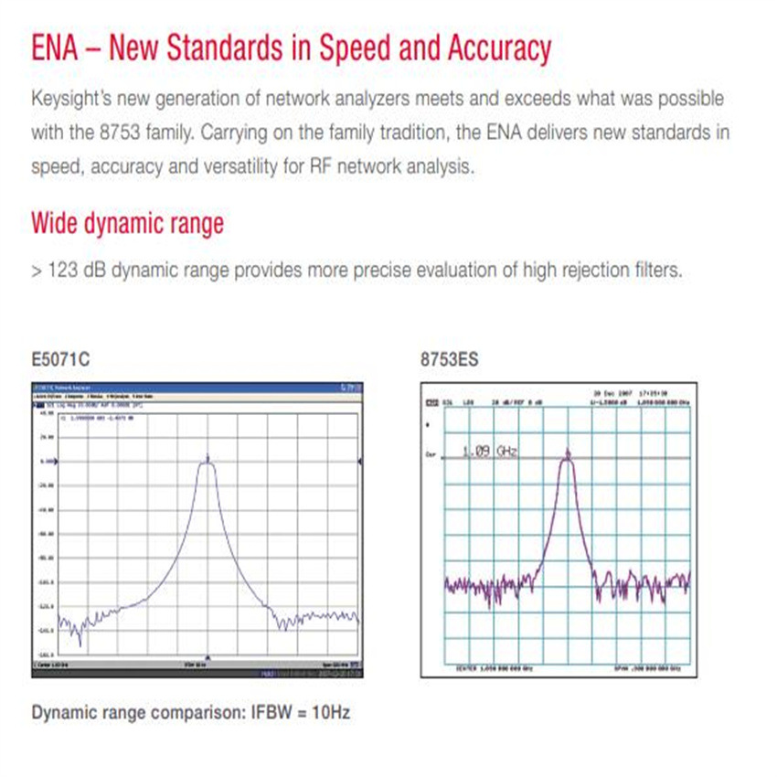 E5071C-2端口，8、5G网络分析仪 西安成都西北现货供应租赁-阿里巴巴