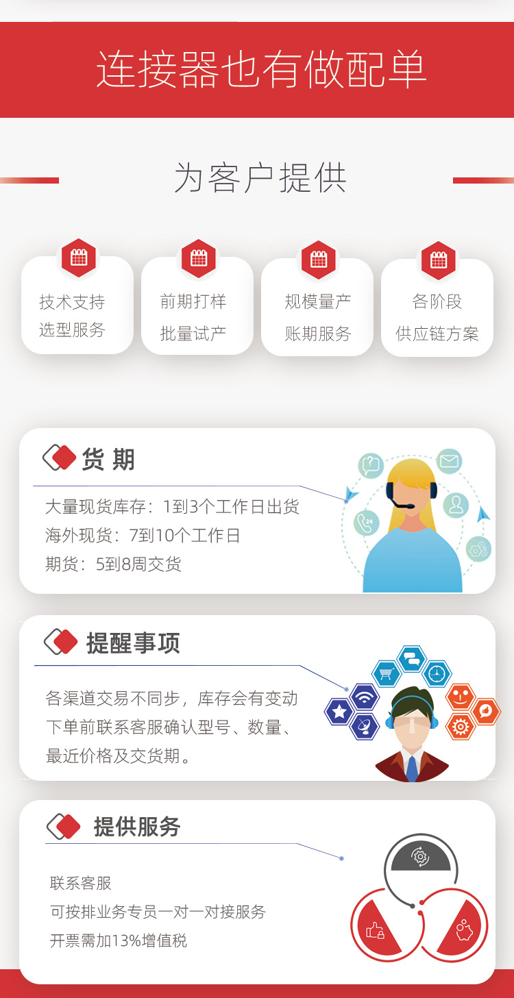 【现货】molex/莫仕 522660211 压接外壳 52266-0211 汽车连接器-阿里巴巴