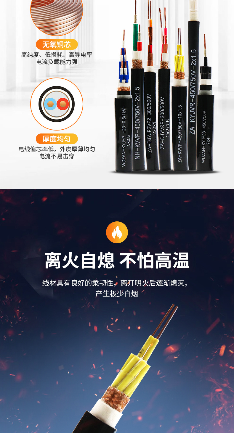 万马电缆WDZAN-KYJY23控制电缆低烟无卤阻燃耐火屏蔽电缆国标正品-阿里巴巴