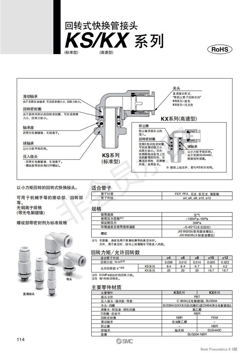 SMC高速旋转接头KSH06-M5 KSH06-M6 KSH06-01S KSH06-02S-阿里巴巴