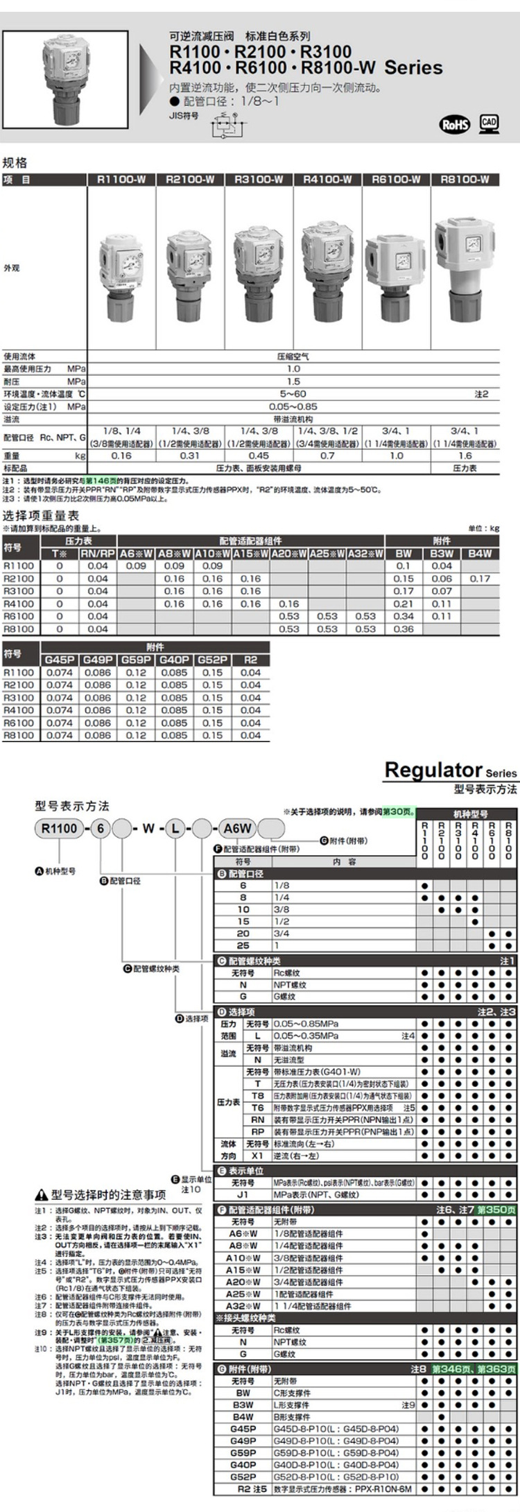 CKD减压阀R1000-6-W/R1000-8-W/R2000-10-W/R3000-10-W/R4000-10-阿里巴巴