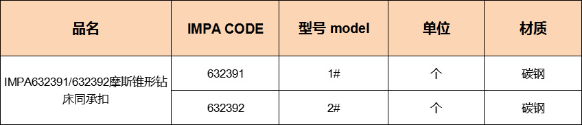拆卸钻头 IMPA 632391 632392 锥柄莫氏变径套斜铁卸钻套扁尾-阿里巴巴