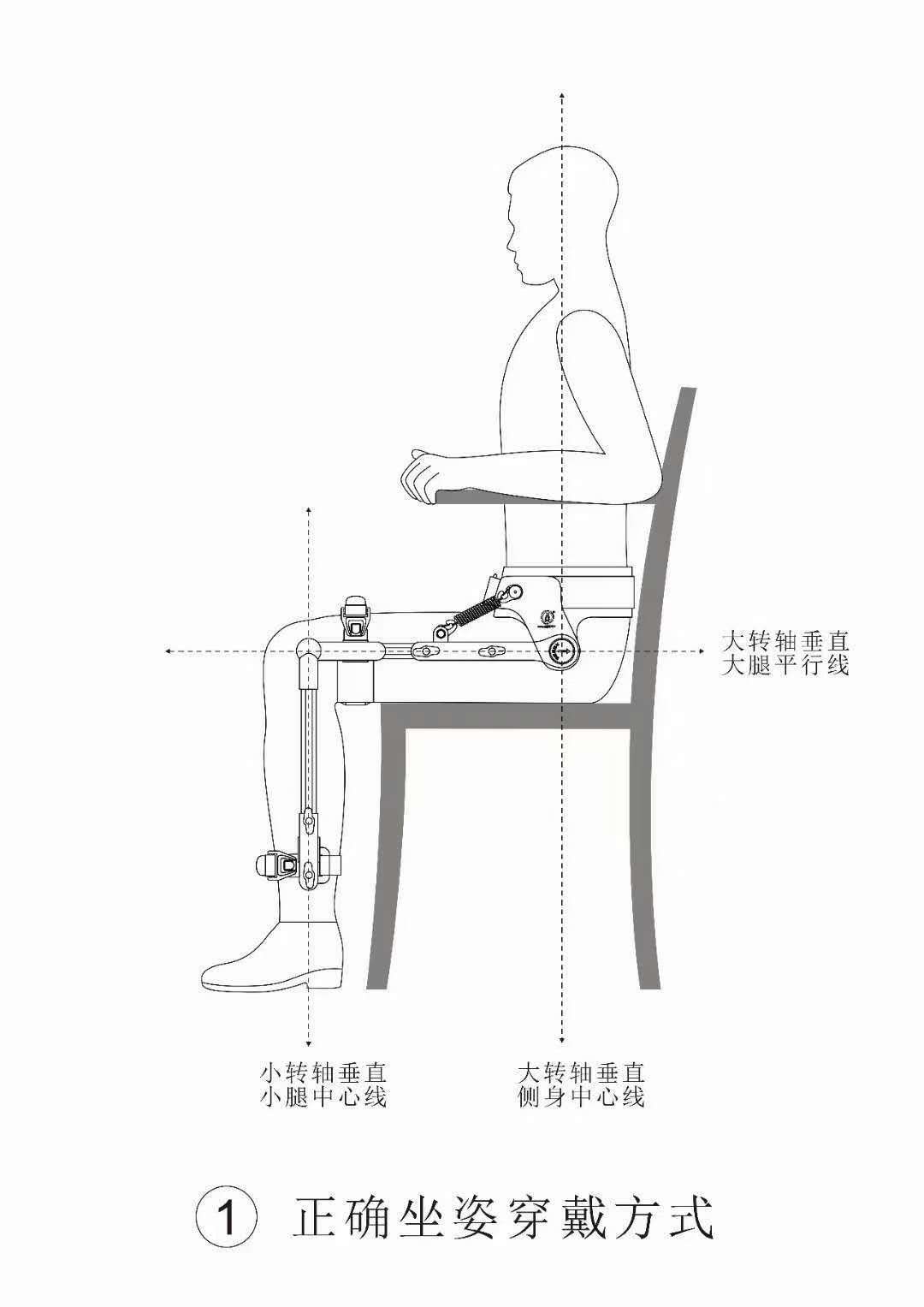 可穿戴仿生外骨骼康复辅具、康复、训练的可穿戴助行辅具-阿里巴巴