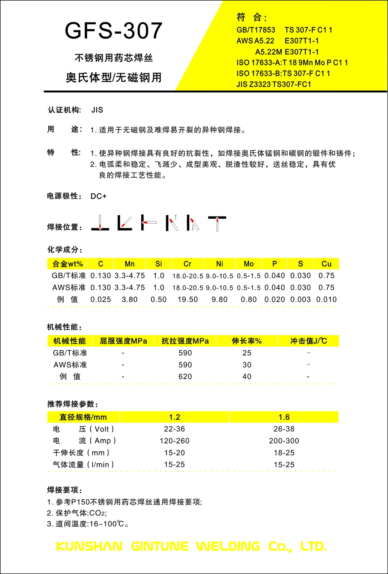 昆山京雷GFS-307HM/E307T0-1Mod/GFS-307/E307T1-1不锈钢药芯焊丝-阿里巴巴