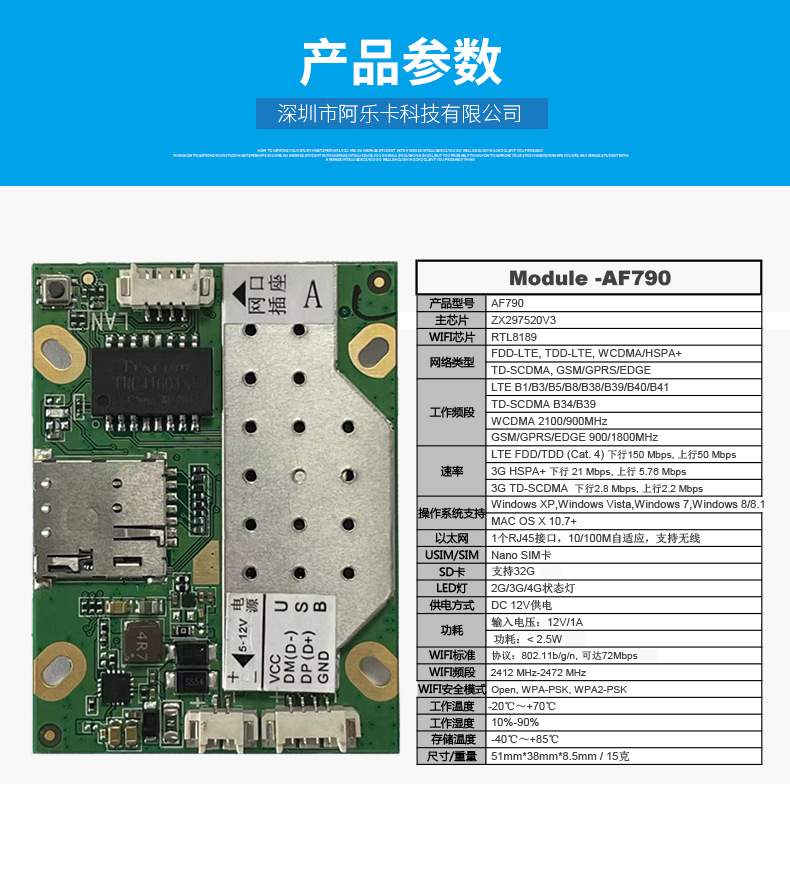 af790 4g转WIFI模块4G模块转网口安防监控4G全网通wifi路由器模组-阿里巴巴