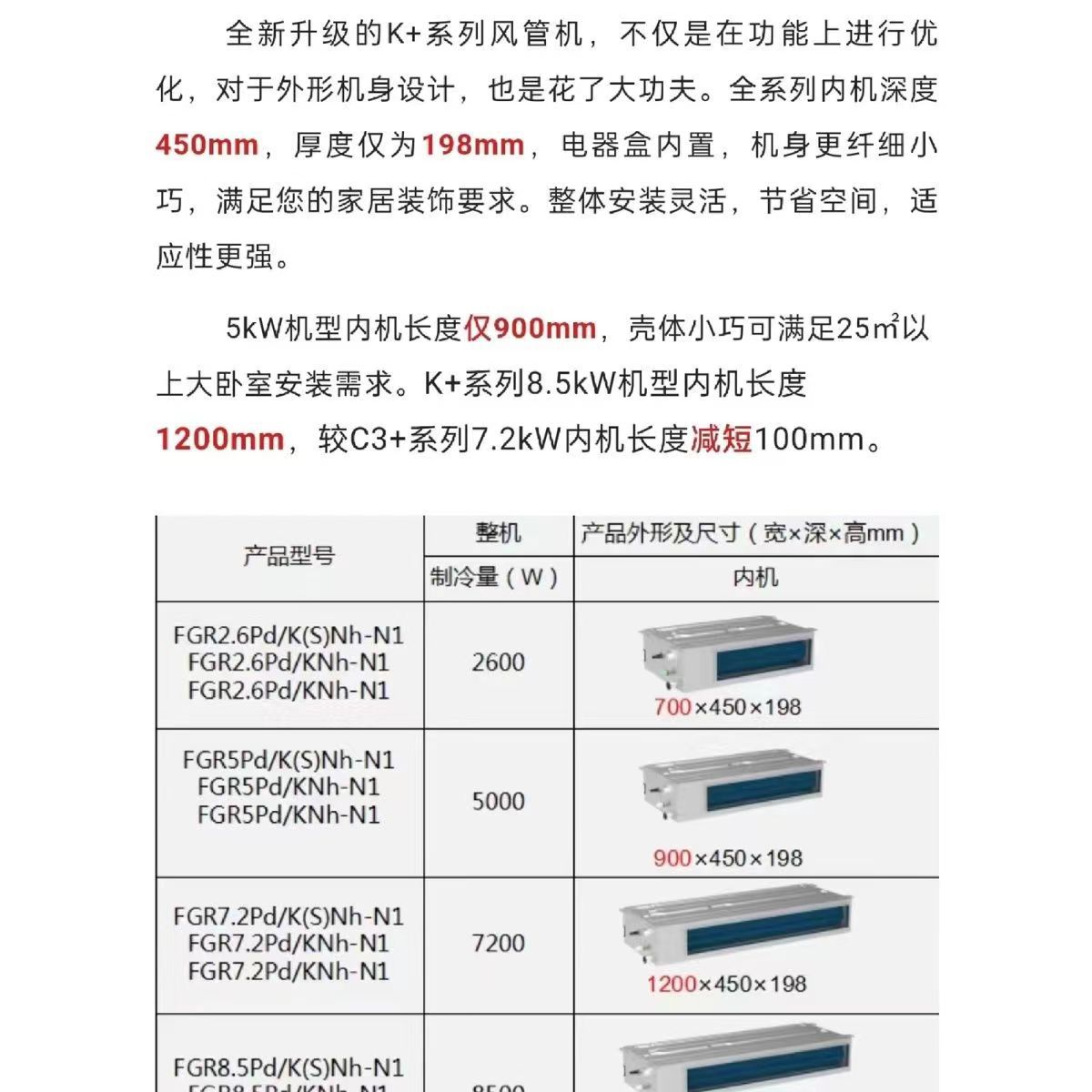 格力K+系列风管机中央空调变频冷暖一级家用3匹FGP7.2Pd/KNh-N1-阿里巴巴