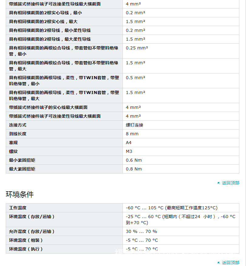 菲尼克斯保险丝接线端子UK 5-HESILA 250-3004142导轨保险丝端子-阿里巴巴