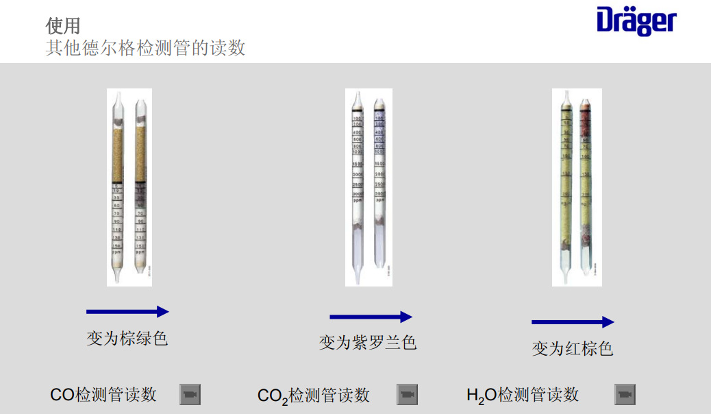 德尔格油检测盒8103560 Draeger Oil-Impactor油盒/10个 现货-阿里巴巴
