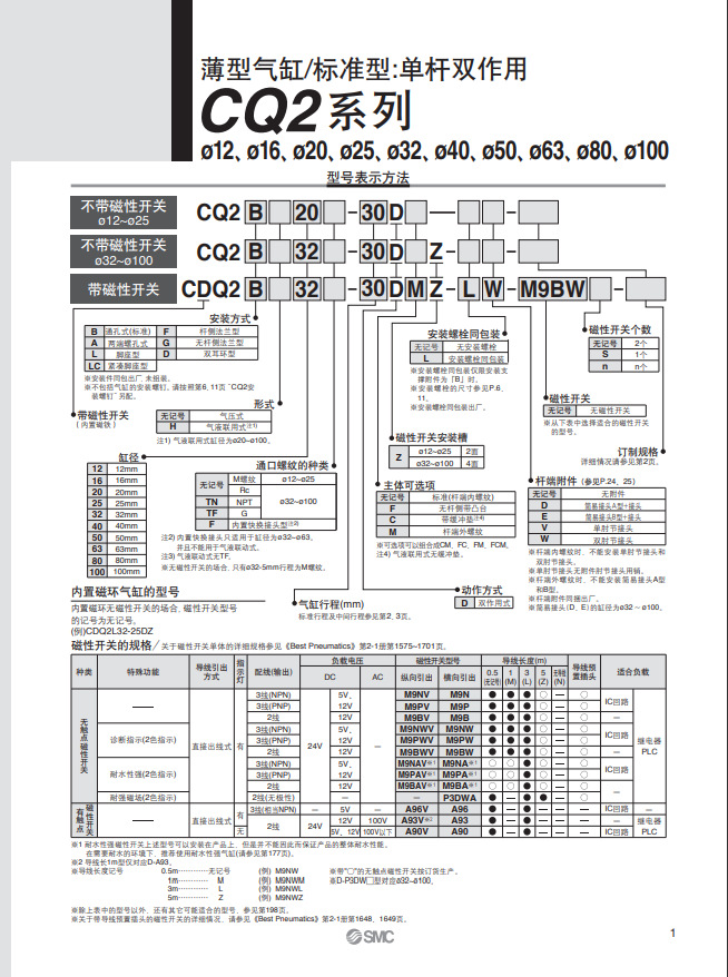 SMC正品薄型气缸CQ2A/CDQ2A25/32-5-10-15-20-25-30-40-50DZ/DMZ-阿里巴巴