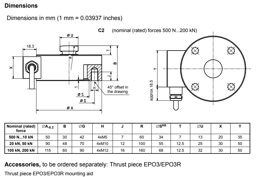 德国HBM高动态压向力测量1-C2/500N,1KN,2KN,5KN,10KN称重传感器-阿里巴巴