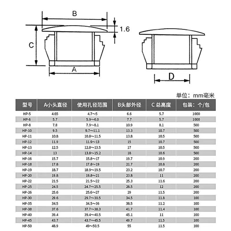 HP黑色尼龙扣式塞头SKT孔塞堵头闷盖堵孔塑料盖板简易闷头装饰盖-阿里巴巴