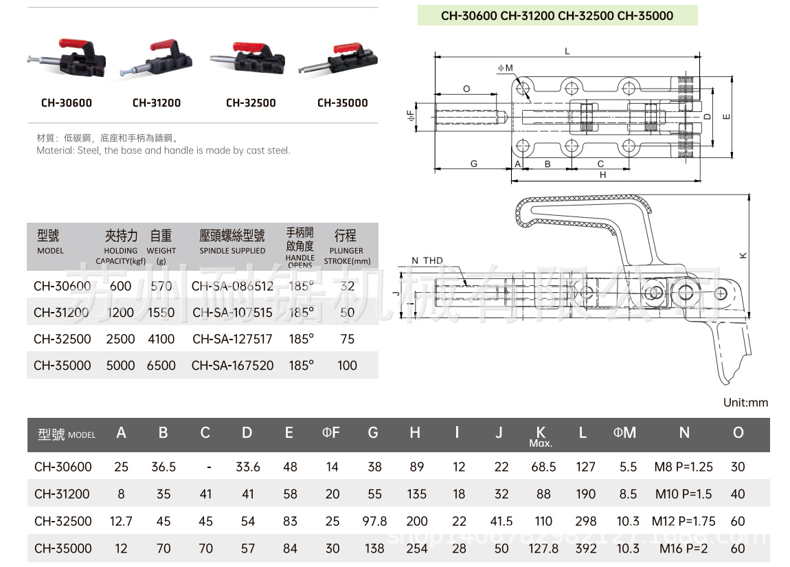 台湾嘉刚 推拉式快速夹钳 CH-30600/31200/32500夹具夹紧器木工夹-阿里巴巴