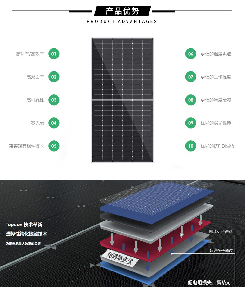JINKO Topcon N型双面双玻光伏板 570-600W 单晶光伏组件-阿里巴巴