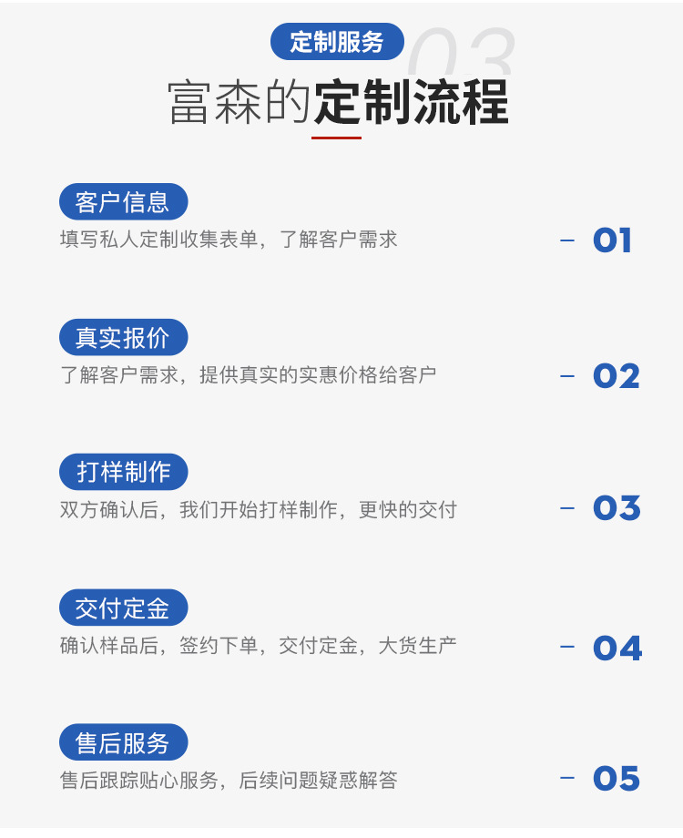 30792833 适用于沃尔沃 暖风水管(出）S80/XC90 07- 6-阿里巴巴