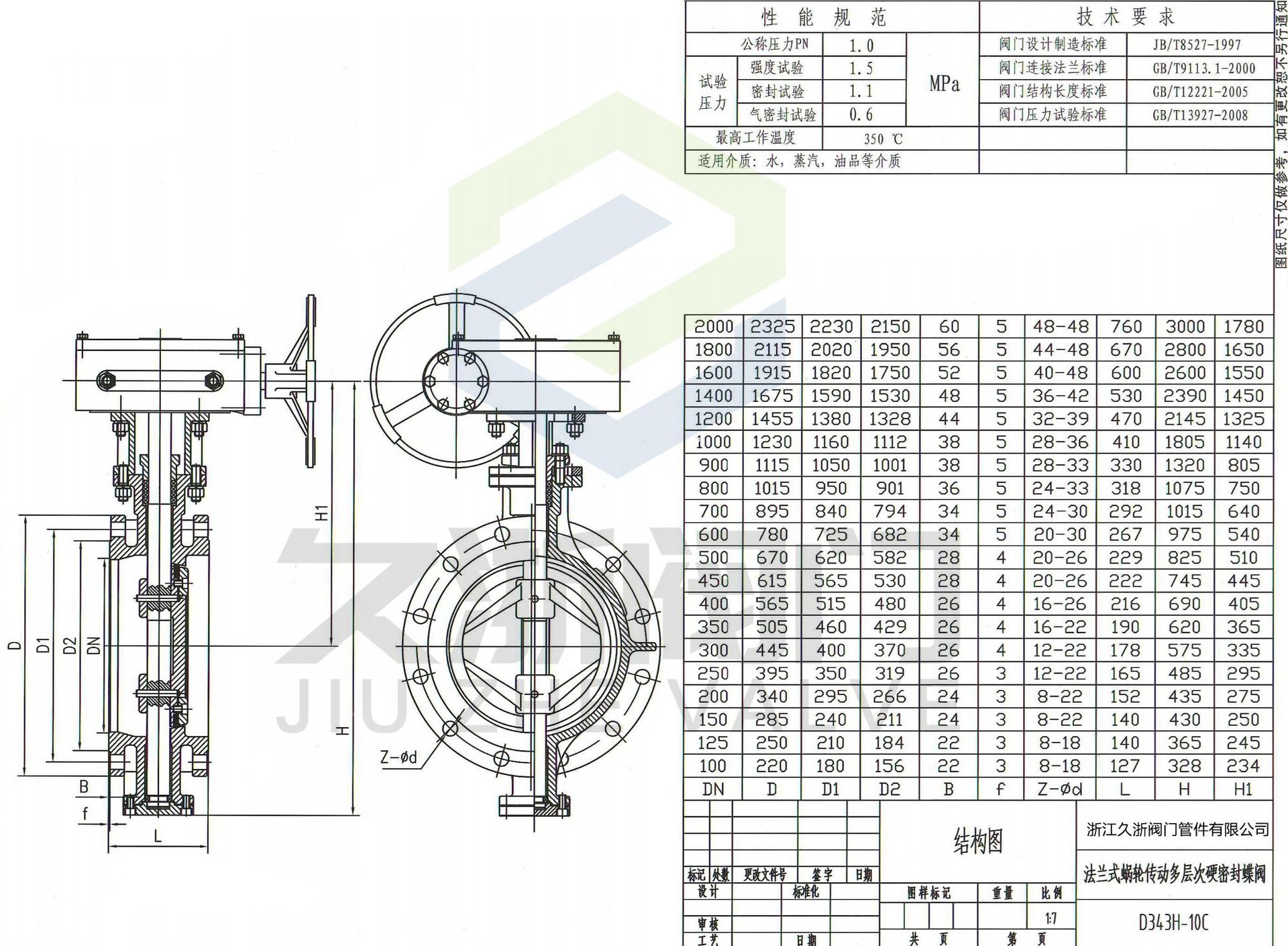 D343H-16C 硬密封法兰蝶阀 高温耐磨管道用涡轮开启偏心法兰蝶阀-阿里巴巴