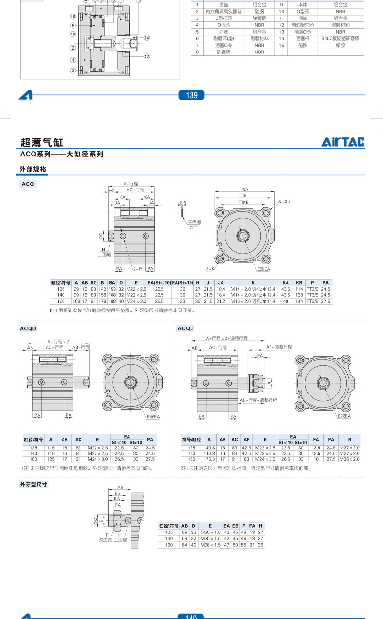 AIRTAC 亚德客ACQ超薄气缸ACQ80/100X125/150/175/200/250/300 SB-阿里巴巴