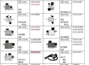 发动机冷却风扇模块适用起亚25385-F3000 25385 F3000电子扇模块-阿里巴巴