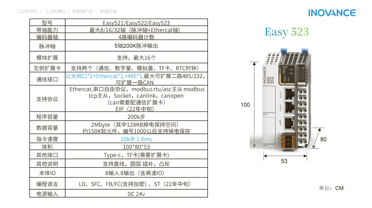 汇川Easy系列新一代小型PLC Easy301 302 320 501 502 521 522523-阿里巴巴