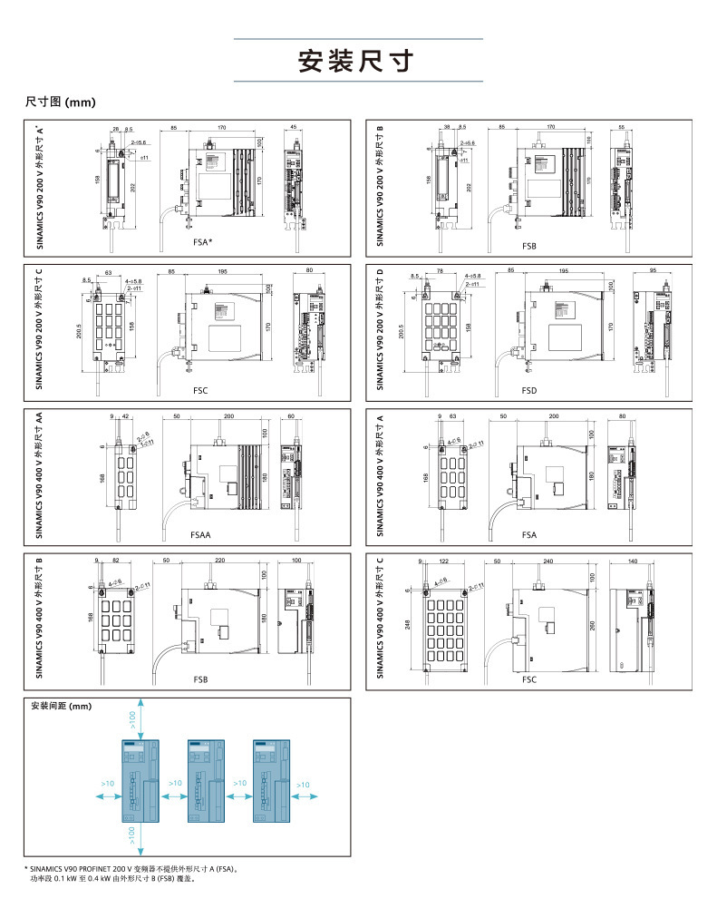 6GT2002-0JE20西门子RFID 通信模块 RF186C用于PROFINET，以太网-阿里巴巴