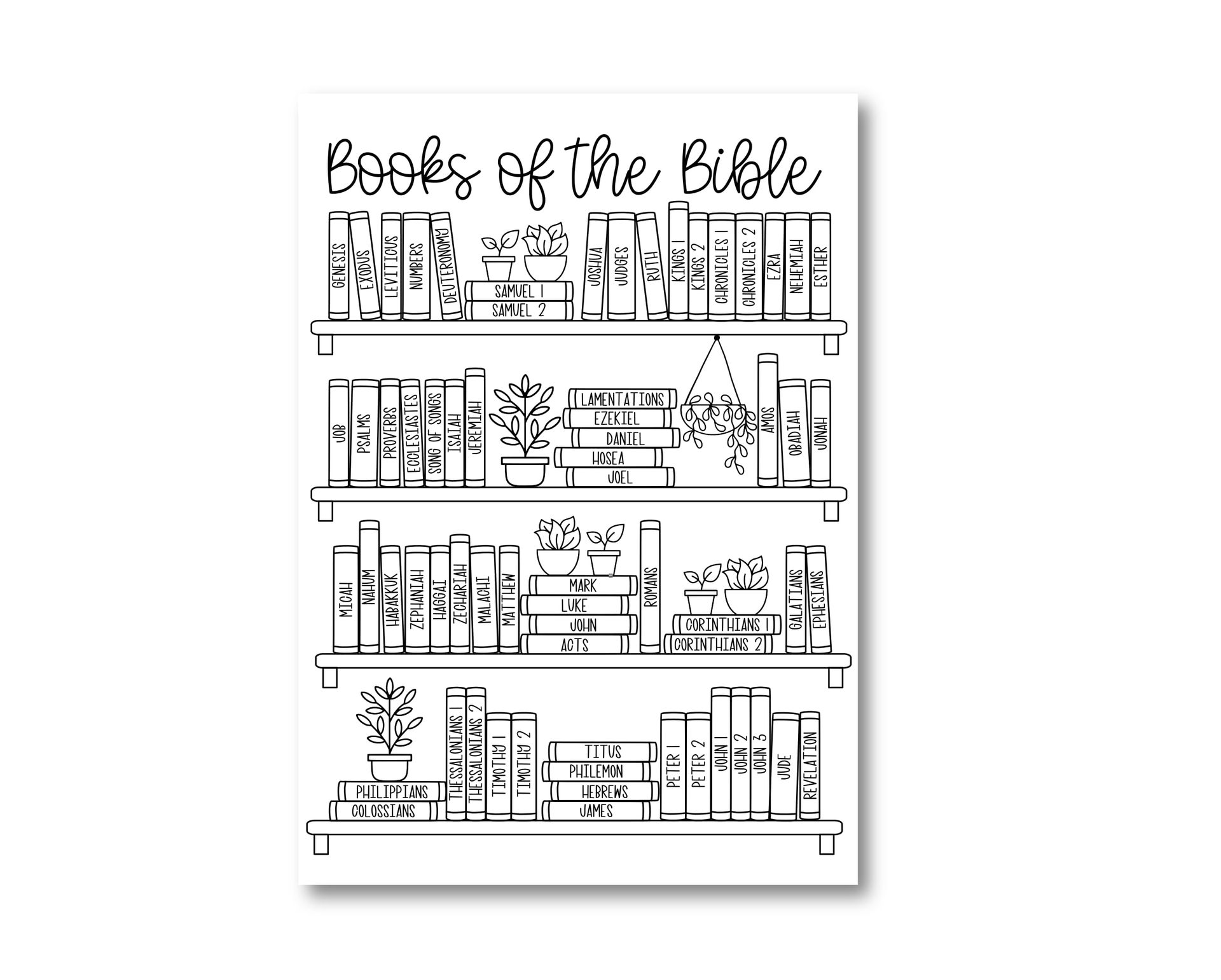 Books of the Bible Sticker圣经书架贴纸的书圣经追踪器贴纸的书-阿里巴巴