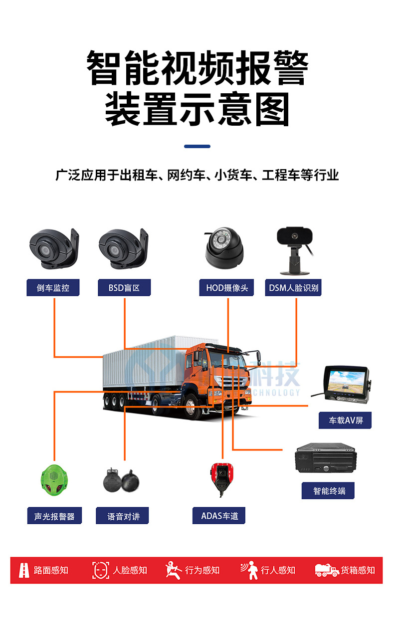 ADAS/DSM车载摄像头 AHD大货车半挂车司机监控防疲劳主动安全驾驶-阿里巴巴