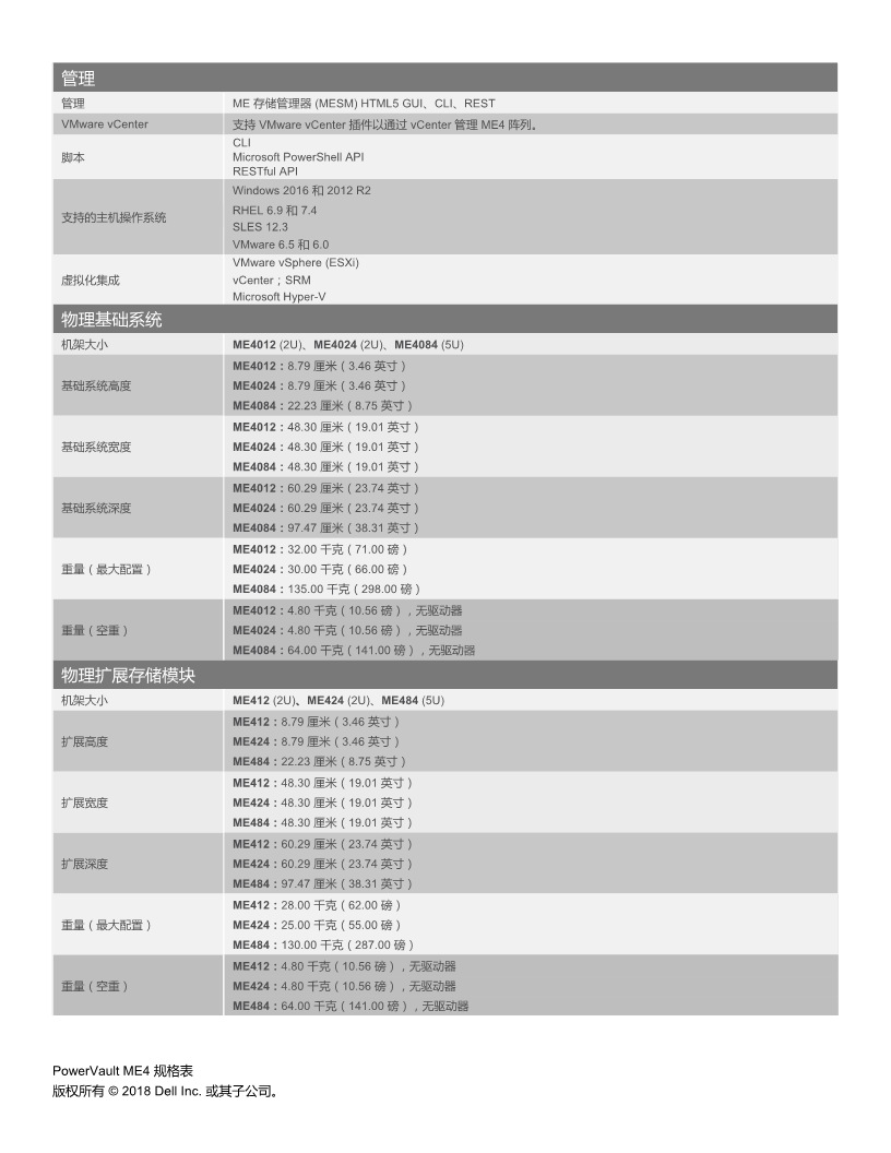 适用于戴尔存储 ME4012/ME4024 FC 磁盘阵列柜ME412/424扩展柜-阿里巴巴
