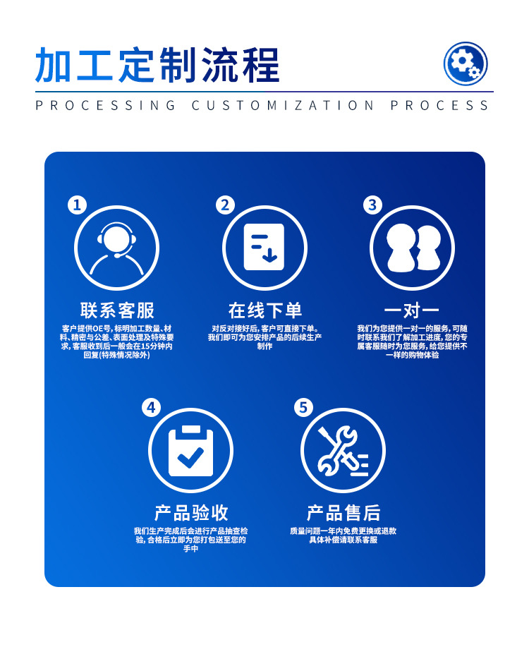 衬套 3523AZ 3523.AW 3523AL 3523.AZ 3523.AL 3523AW-阿里巴巴