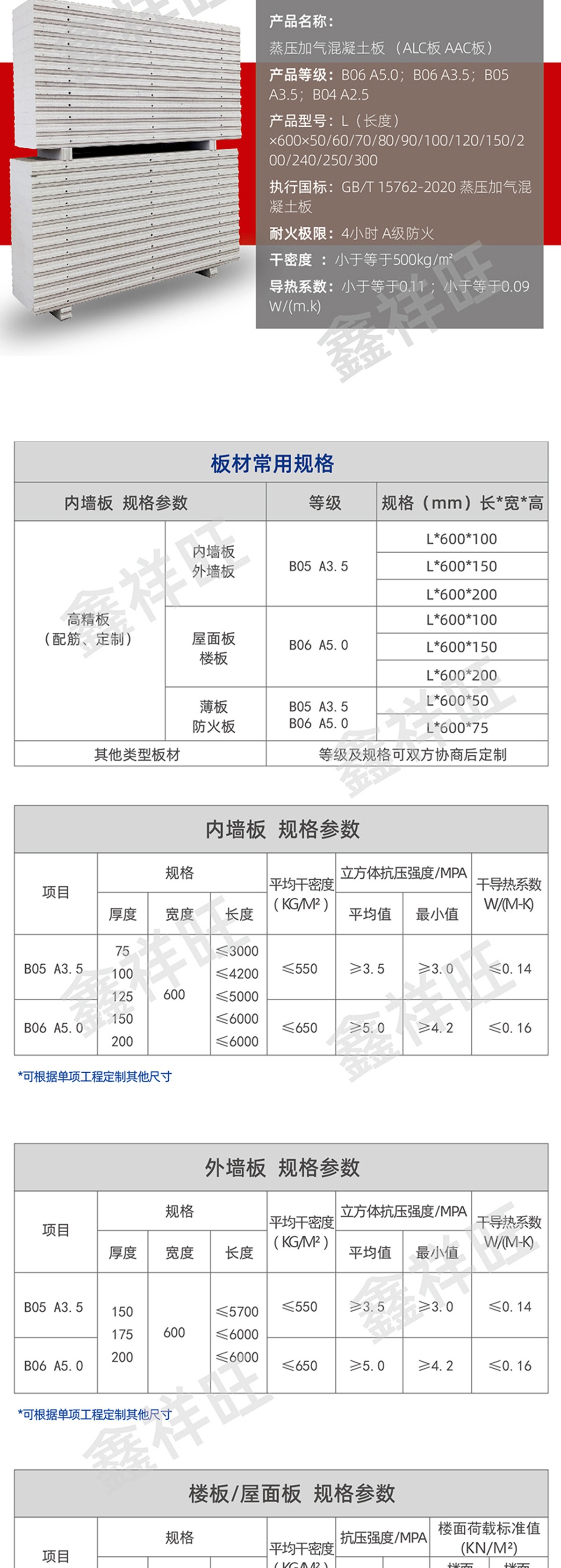 武汉 ALC加气混凝土隔墙板 AAC板材 蒸压加气混凝土墙板 NALC板材-阿里巴巴