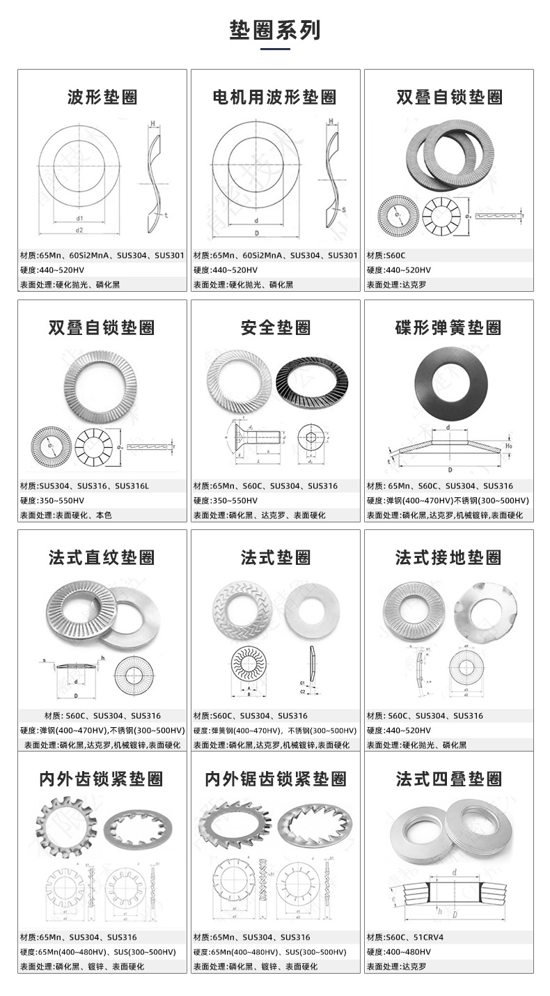 65锰钢波形弹簧垫圈定制M6弹性三波峰垫圈JB7590电机用波纹垫片-阿里巴巴