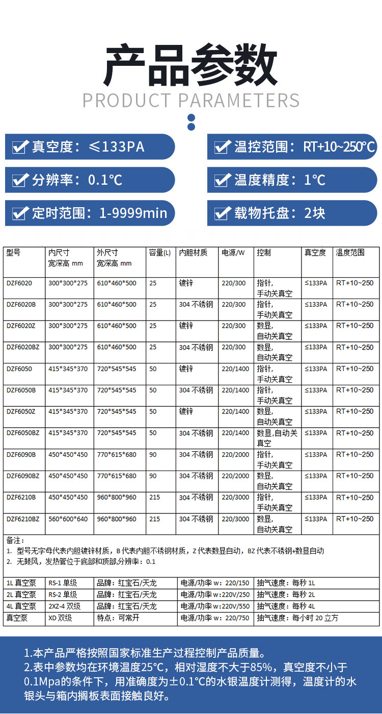 真空干燥箱真空烤箱DZF6020-6050恒温箱鼓风干燥箱-阿里巴巴