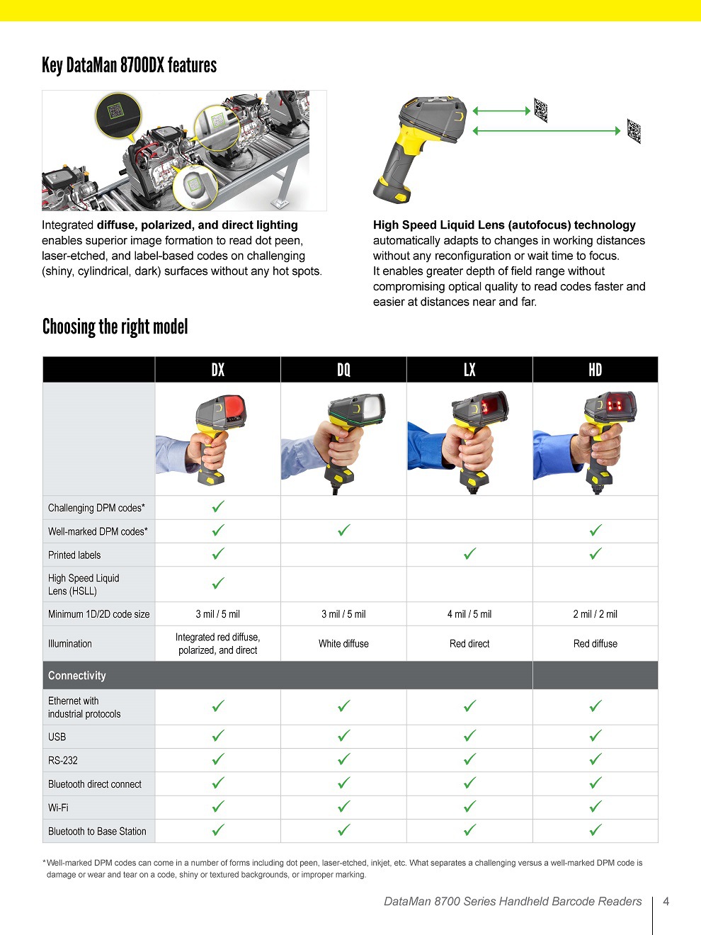Cognex DMR-8700HD-BT,S-AT20,DMC-HH-ENETM12-05C条码扫描枪-阿里巴巴