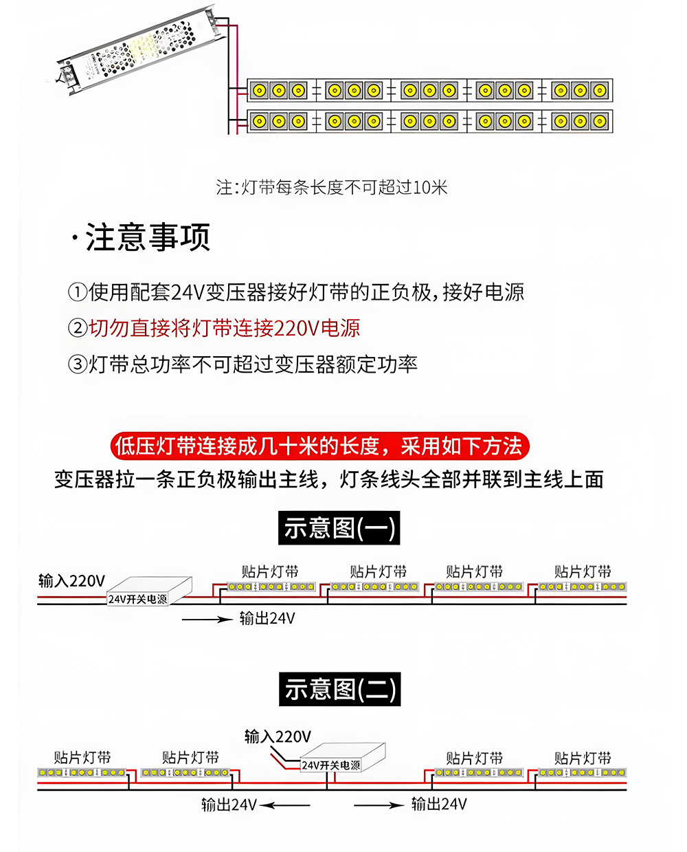 FSL佛山照明低压灯带LED条自粘DC24V裸板贴片吊顶灯带线形氛围灯-阿里巴巴